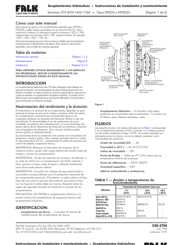 Acoplamiento Hco Falk | PDF | Tornillo | Eje
