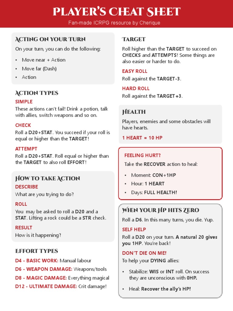 Players Cheat Sheet | PDF | Gaming | Role Playing Games