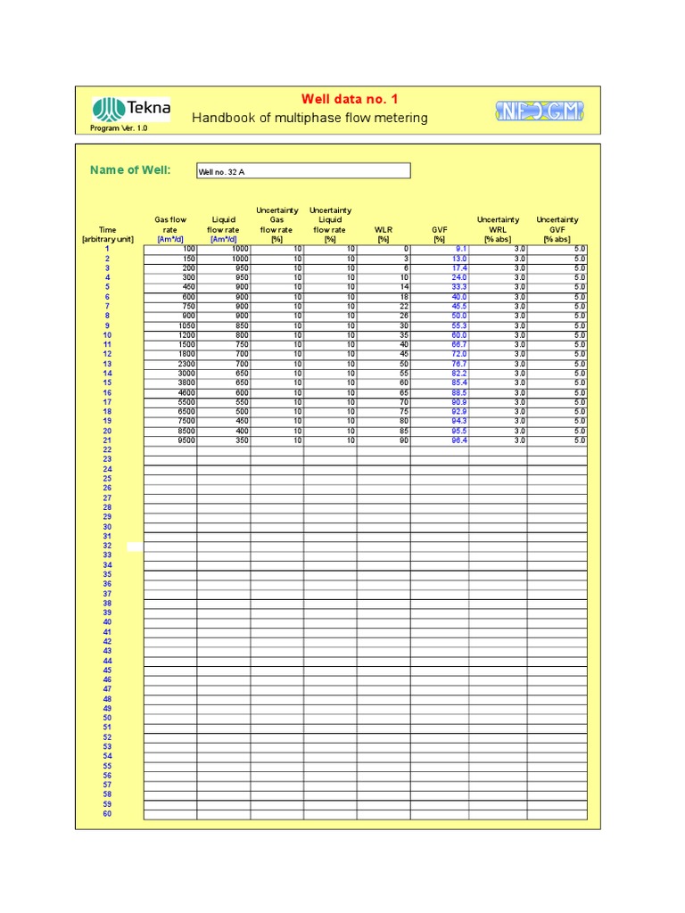 MPFM Handbook Program Version 1 | PDF | Microsoft Excel | Operating ...