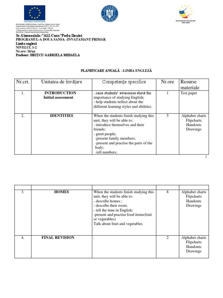 Planificare Engleza - ADS - PRIMAR - 1-2 !! G.HRITCU | PDF