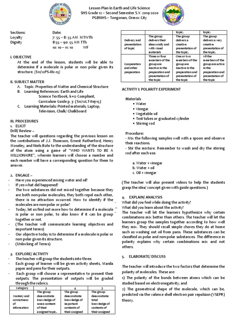 Lesson Plan Determine If A Molecule Is Polar or Non Polar Given Its ...
