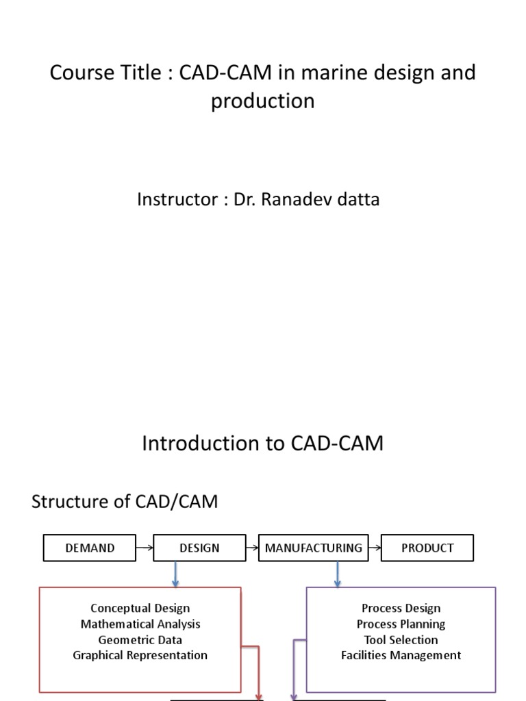 Cad Cam Theory | PDF | Computer Aided Design | Design