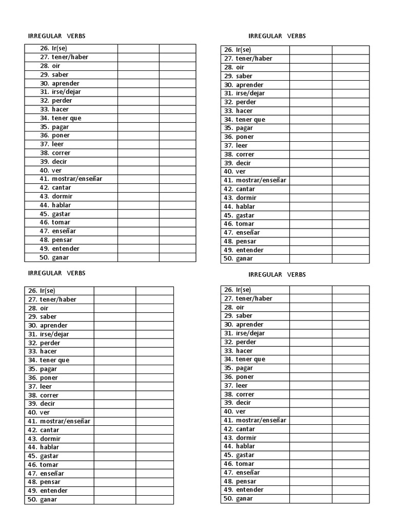 IRREGULAR VERBS - Cuadro para Rellenar 6 Prim 2 Parte | PDF