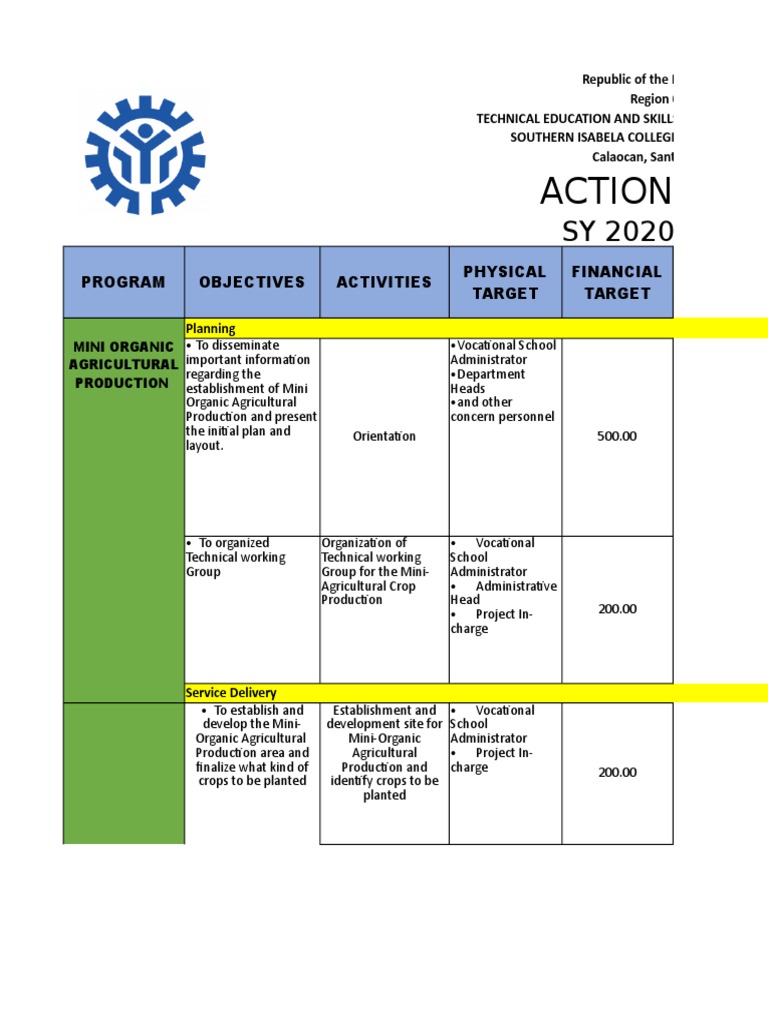 Action Plan (Version 1) | PDF | Organic Farming | Agriculture