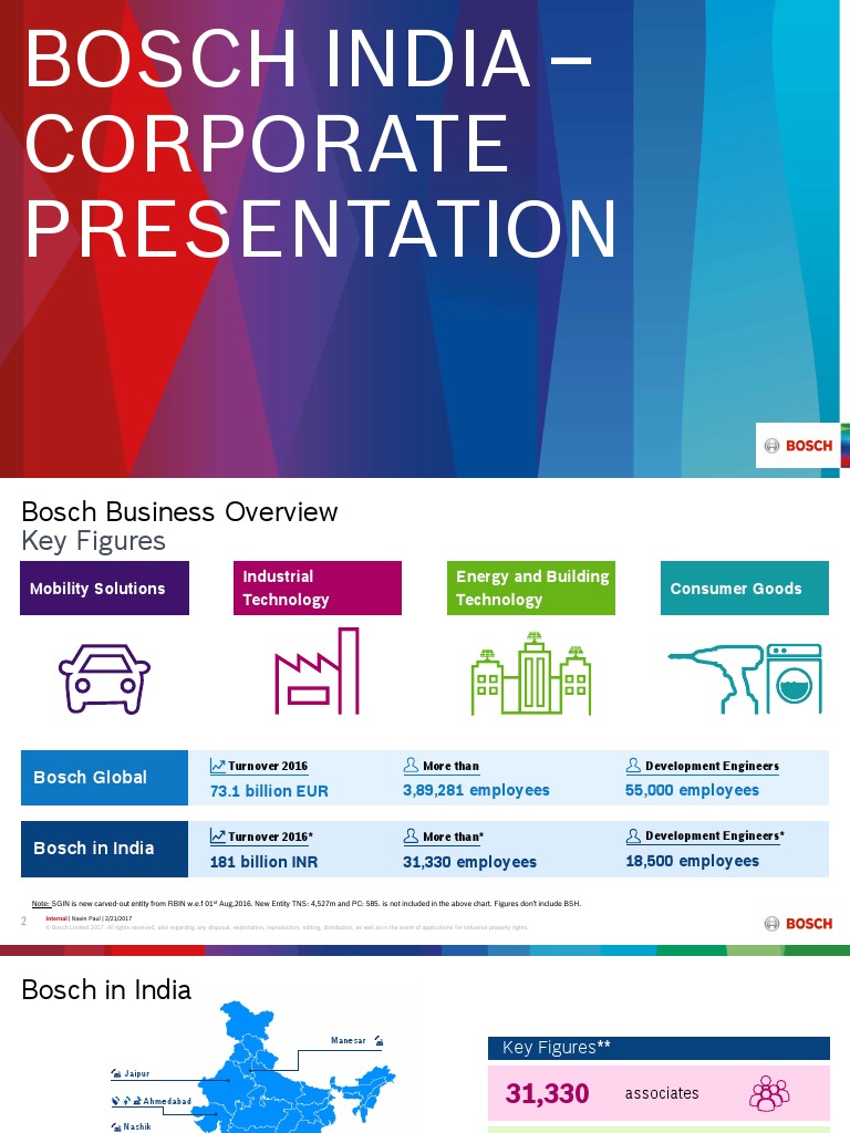 Bosch India Corporate Presentation 2017 July Updated v2-1 PDF | PDF ...