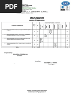 Kalmot NG Pusa First Aid Smart Parenting | PDF