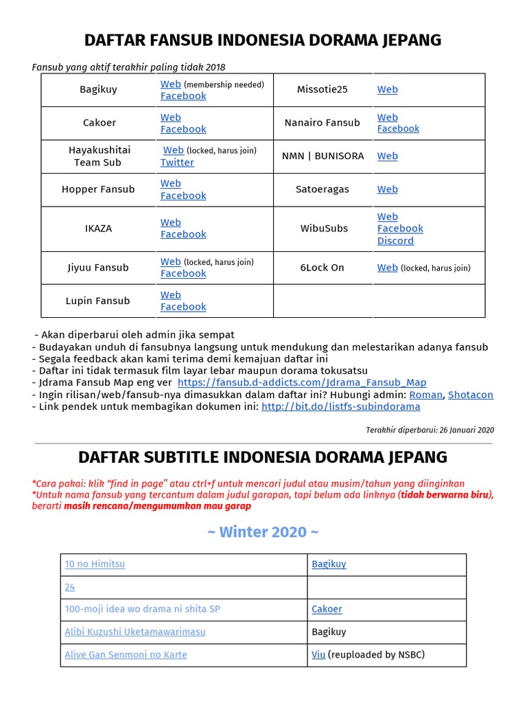 Daftar Fansub Dan Subtitle Indonesia Dorama Jepang PDF | PDF