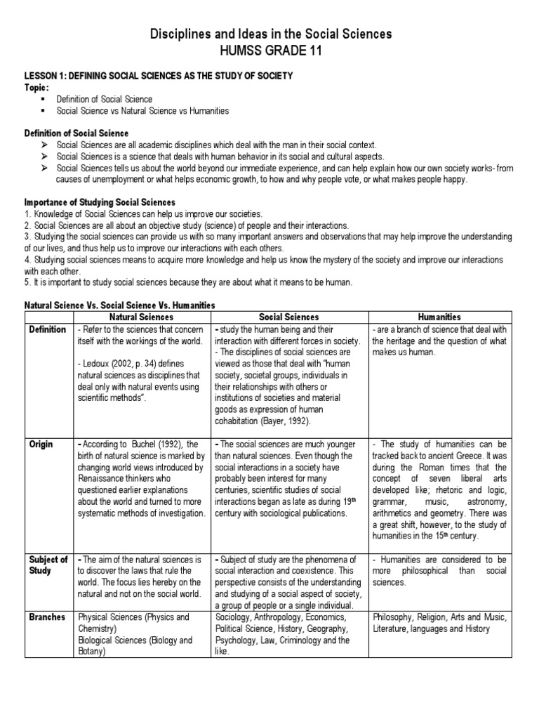 Lesson 1-2 DISS | PDF | Demography | Linguistics