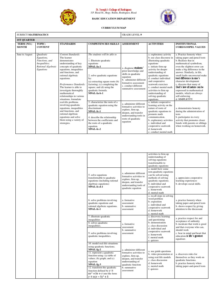 000 Mathematics Grade 9 - Complete Sets | PDF | Quadratic Equation ...