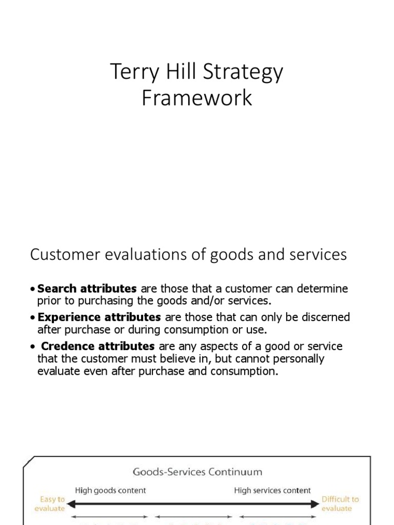 Terry Hill Strategy Framework | PDF