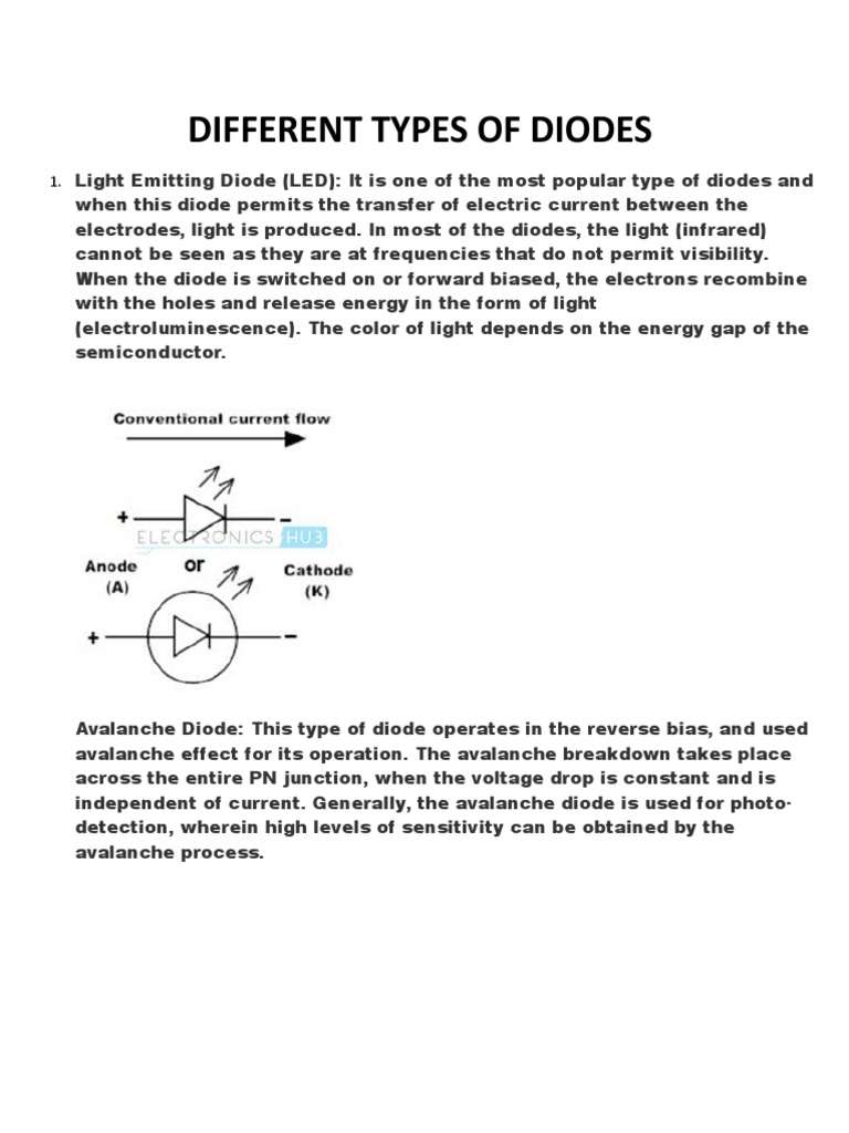 Different Types of Diodes | PDF | Diode | P–N Junction