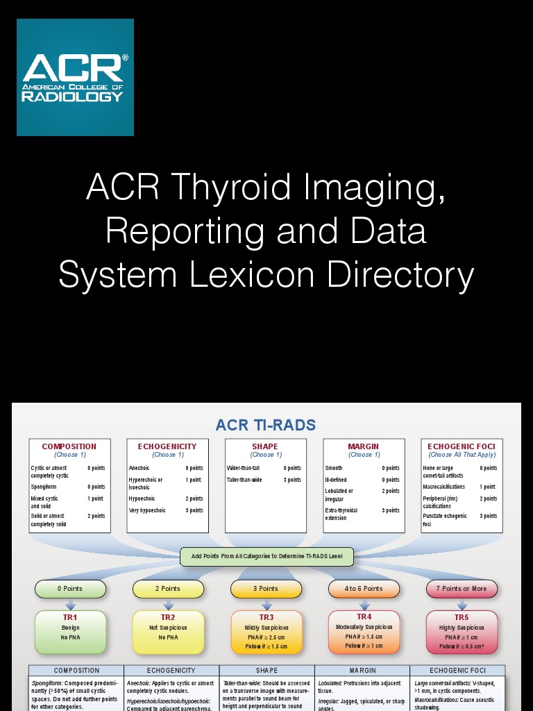ACR TI-RADS Atlas | Download Free PDF | Nature | Teaching Mathematics