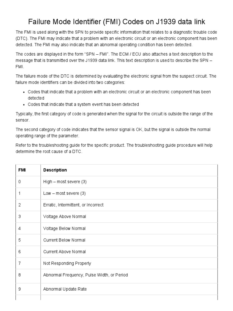 Failure Mode Identifier FMI Codes | PDF