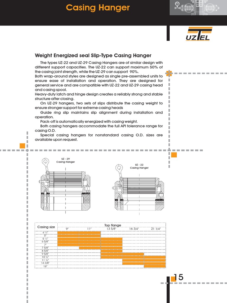 Casing Hanger | PDF | Manufactured Goods | Mechanical Engineering