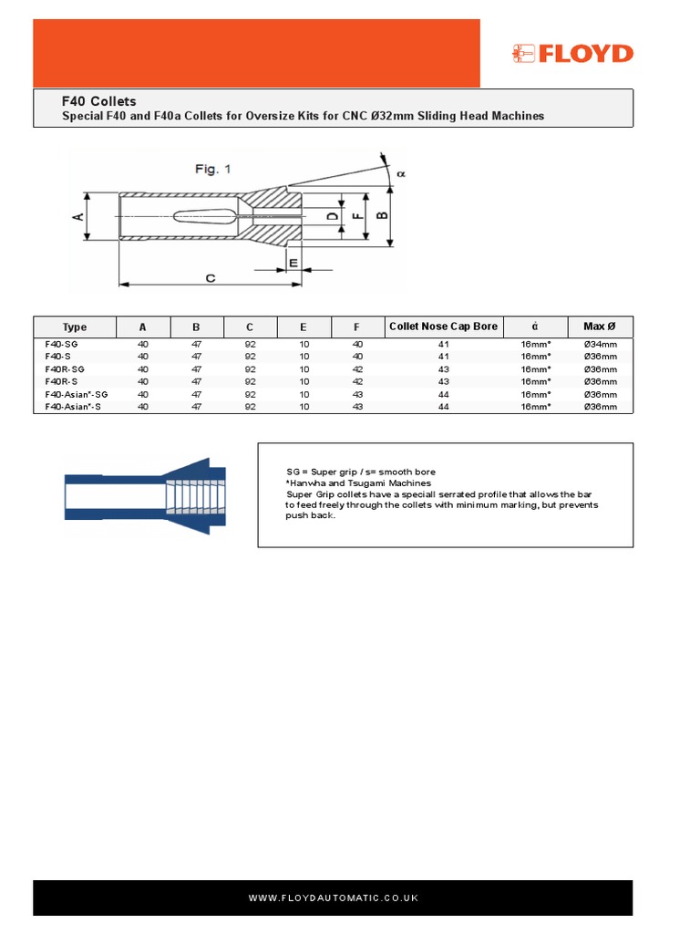F40 Collets | PDF