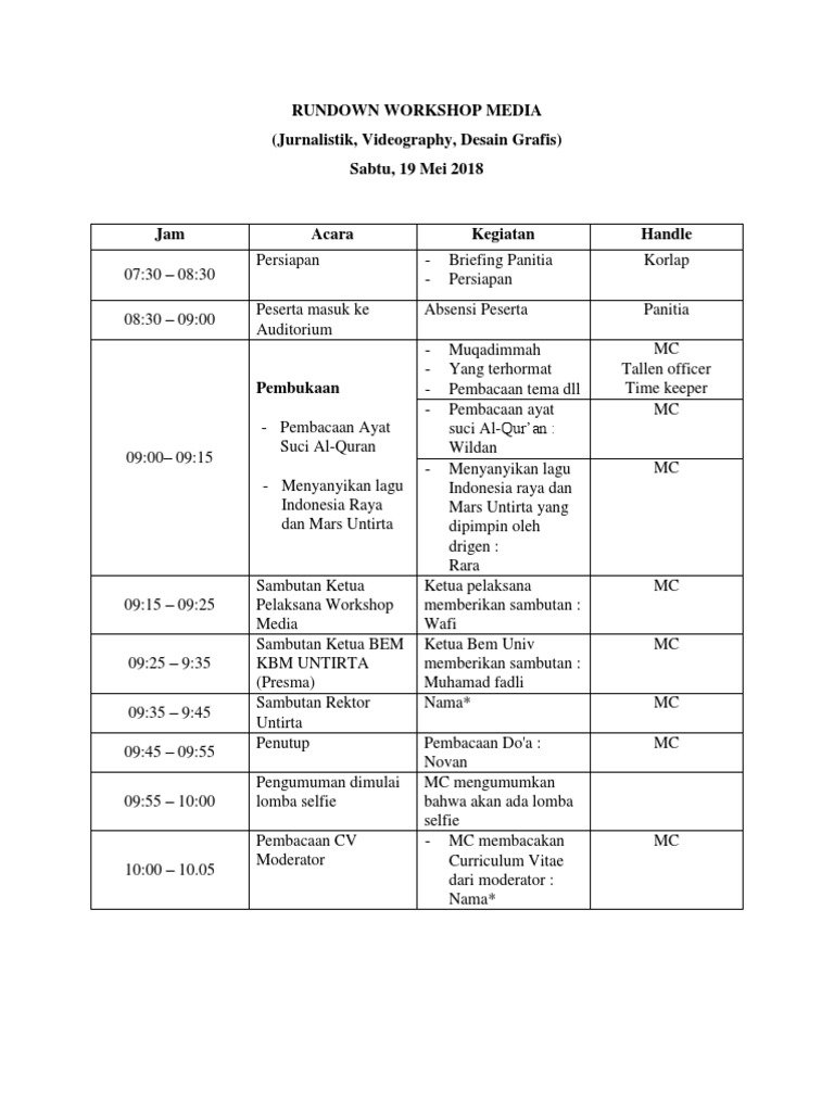 Rundown Workshop | PDF