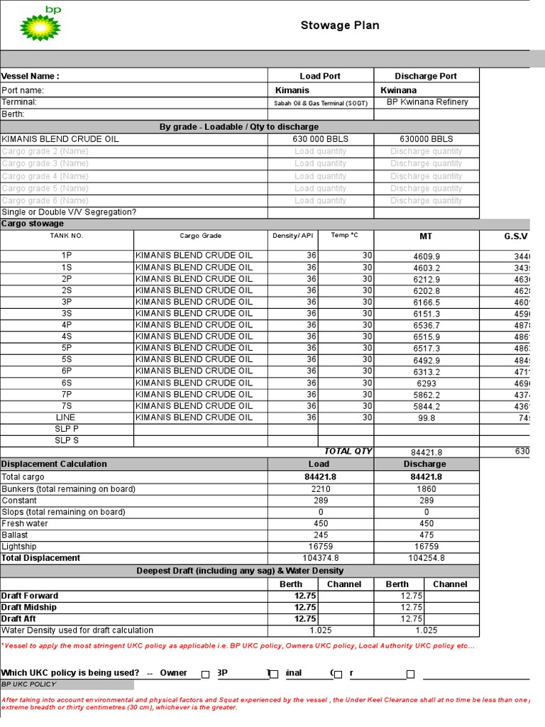 Stowage Plan 2017 | Barrel (Unit) | Watercraft