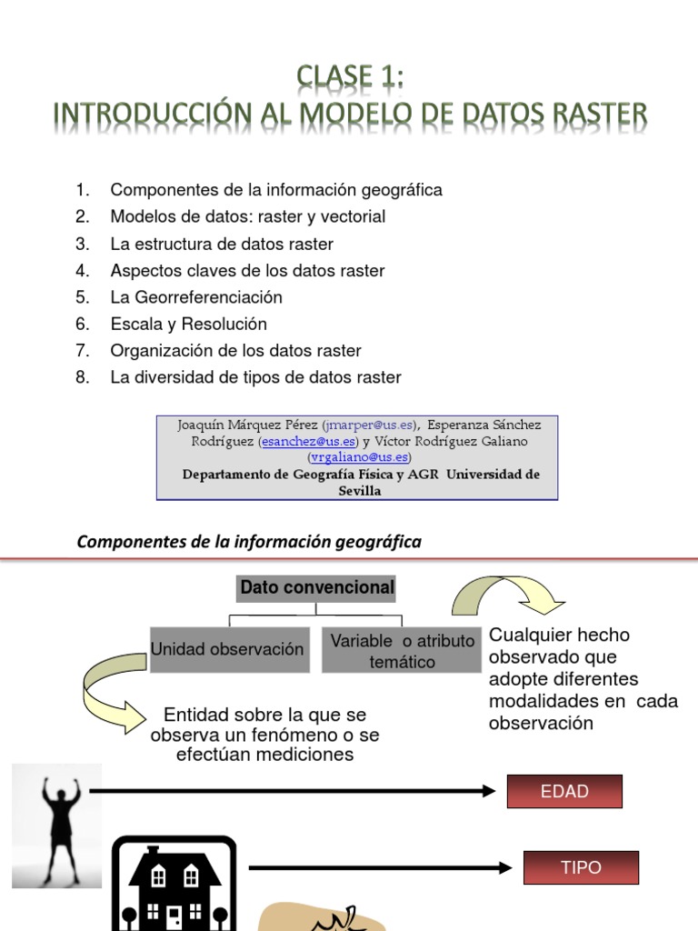 Clase 1 Datos Ráster PDF | PDF | Sistema de información geográfica ...