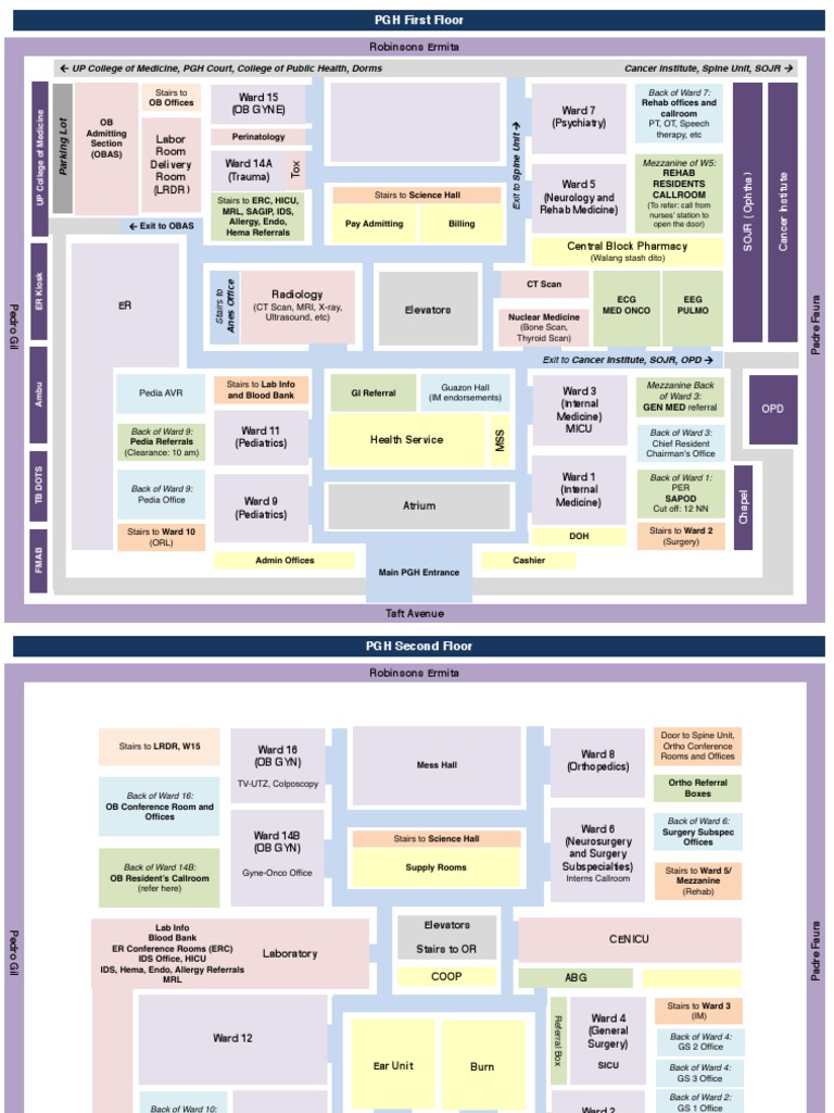 PGH Map | PDF | Radiology | Anthropometry