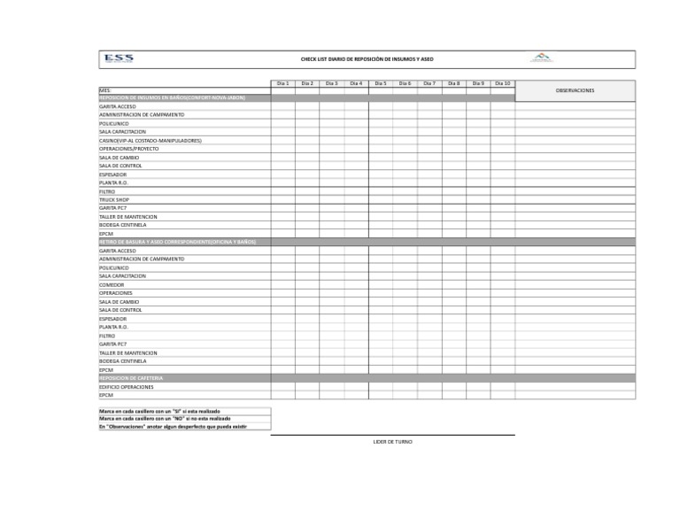 Check List Reposicion de Insumos | PDF