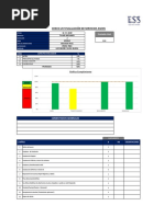 Check List Almacenamiento Sustancias Peligrosas Centinela | PDF | Naturaleza