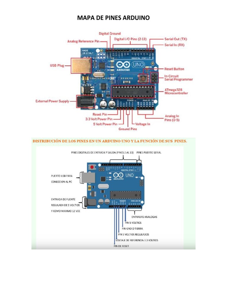 Mapa Pines | PDF | Arduino | Ingeniería Informática