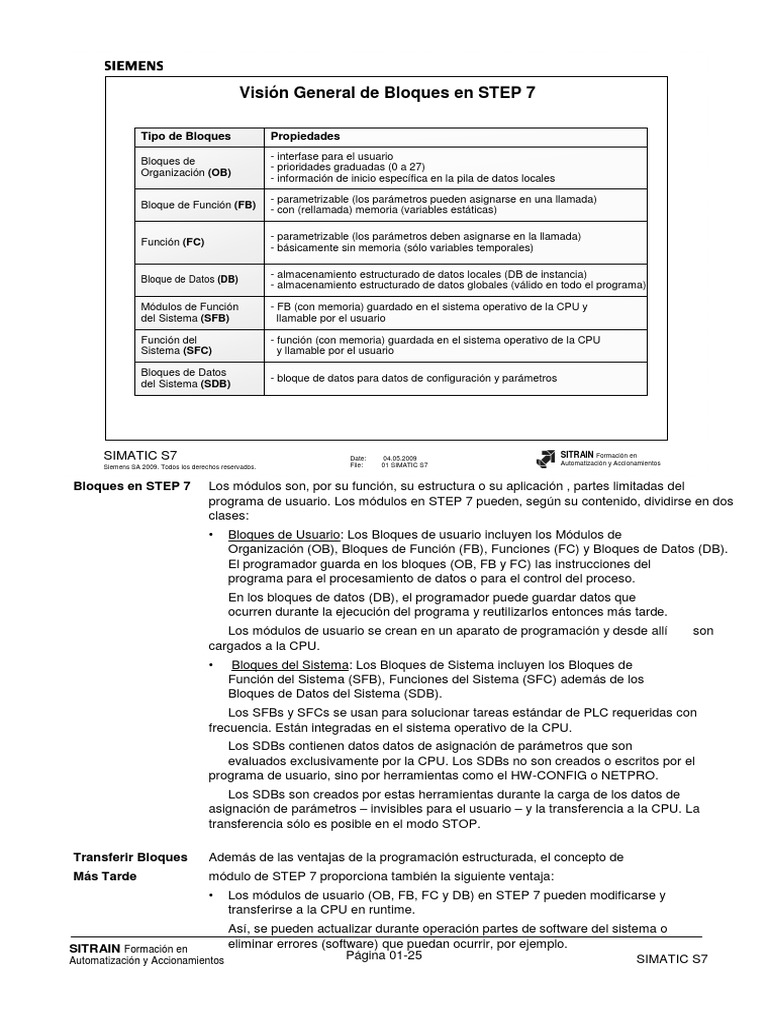 Bloques | PDF | Sistema operativo | Programa de computadora
