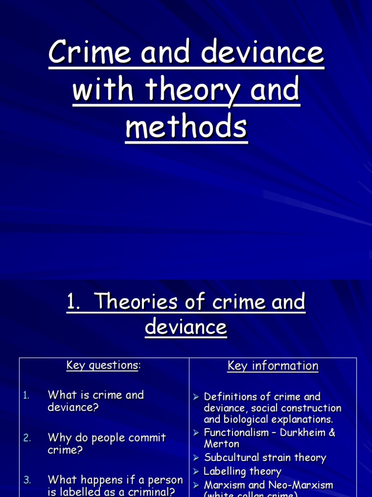 Crime and Deviance Theories | PDF | Deviance (Sociology) | Criminology