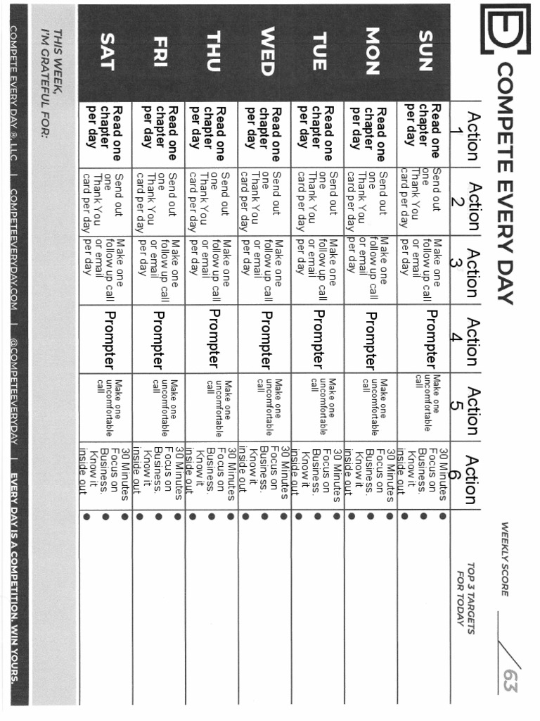 ROGERS PDF Jake Thompson's Daily Scorecard 2020 | PDF