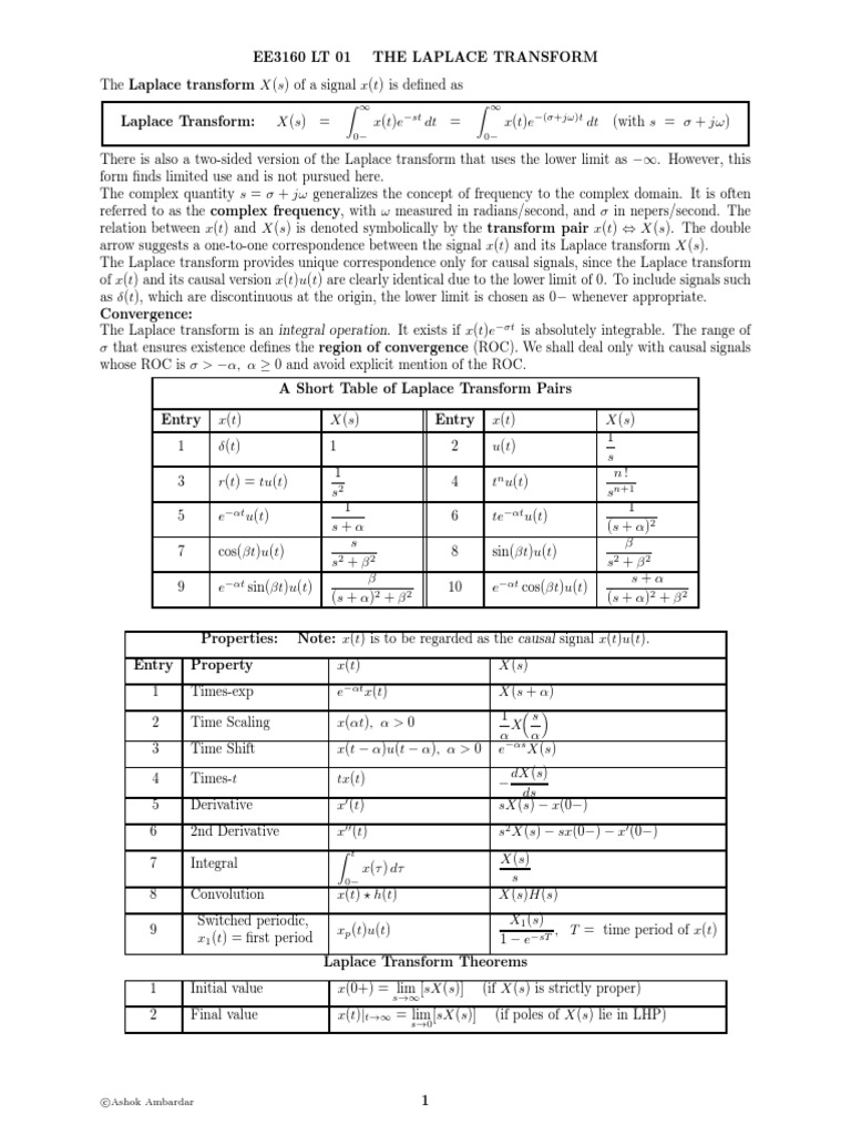 Laplace Transform Notes | PDF | Laplace Transform | Functions And Mappings