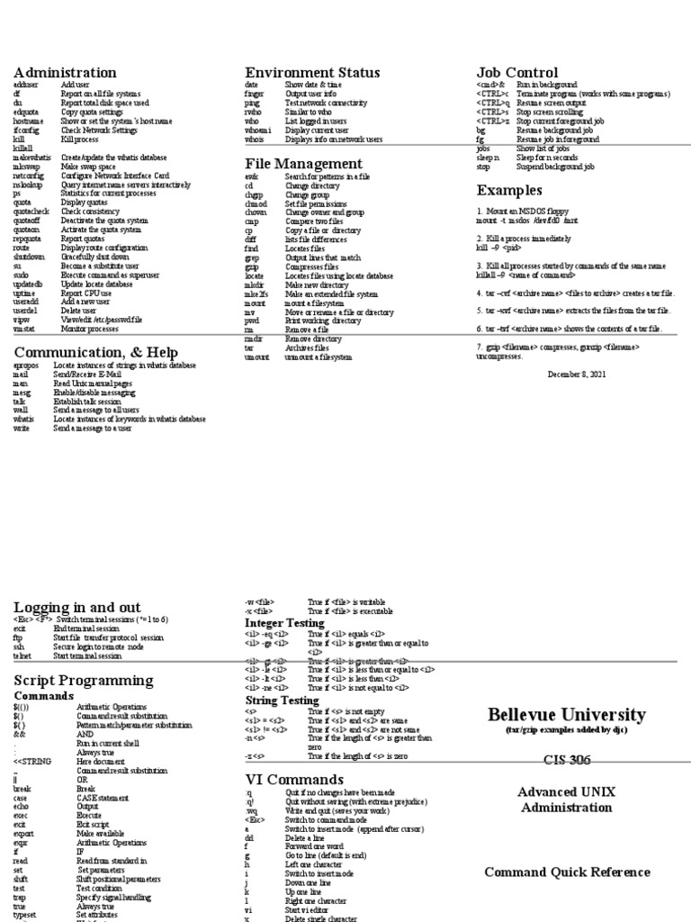 Unix Commands | PDF | File Transfer Protocol | Computer File