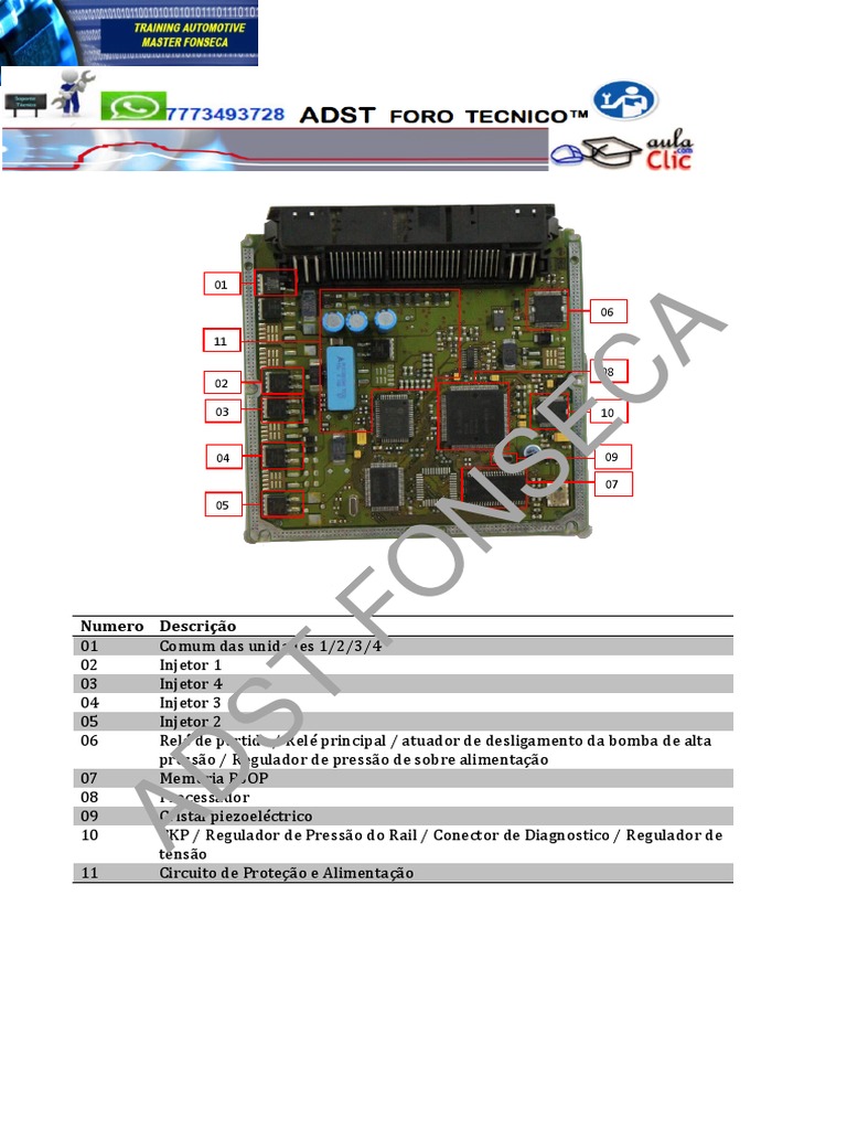 Ecu Edc 15C6 - Sprinter 311 Cdi | PDF | Força | Equipamento elétrico