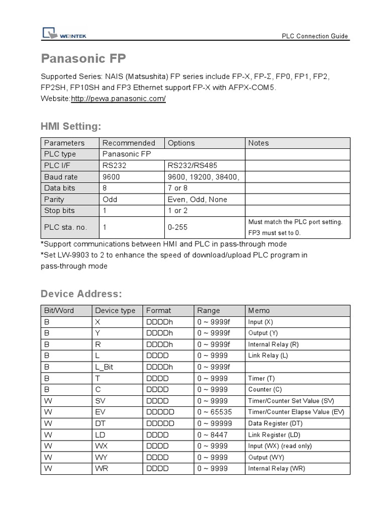 Comprehensive Guide for Connecting Panasonic FP Series PLCs via RS-232 ...