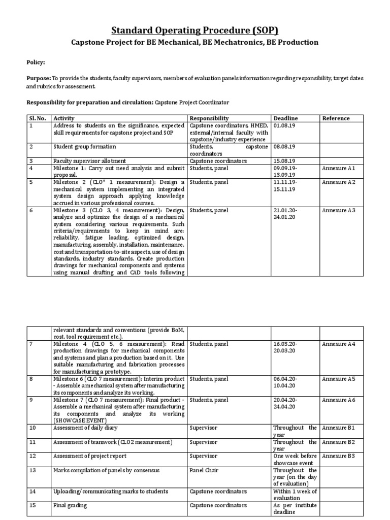 Capstone Sop 19 20 | PDF | Engineering | Rubric (Academic)