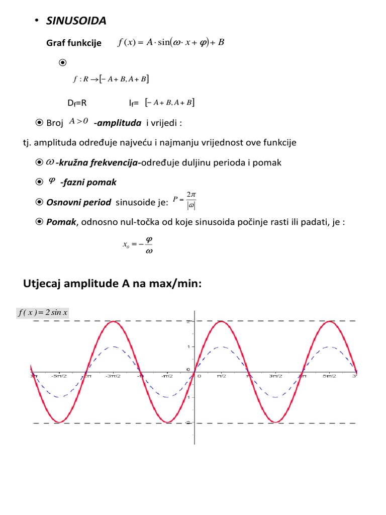 Sinusoide Za 3c PDF | PDF