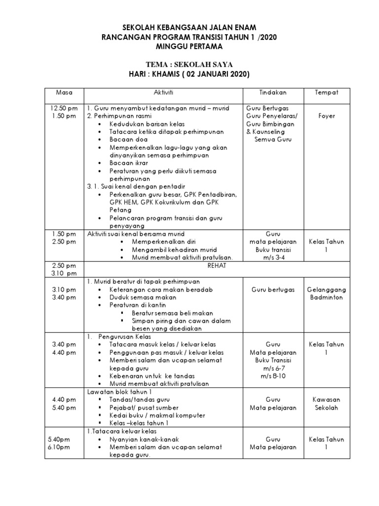 Minggu Ke-1 RPH Transisi | PDF | Karier & Perkembangan