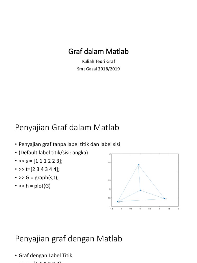 Graf Dalam Matlab | PDF