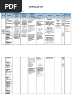 AP Curriculum Guide G 8 | PDF
