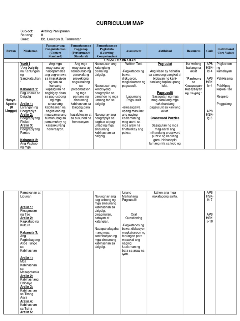 Curriculum Map 8 First Quarter | PDF