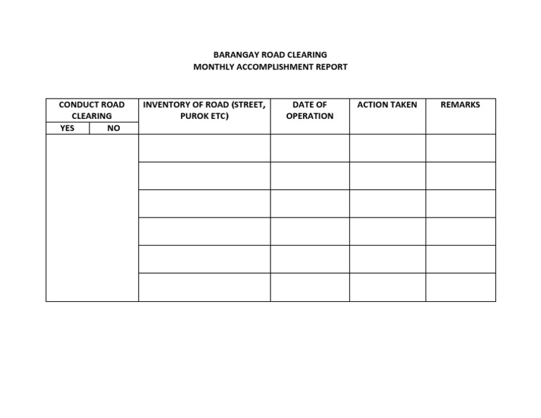 Barangay Road Clearing Monthly Report | PDF