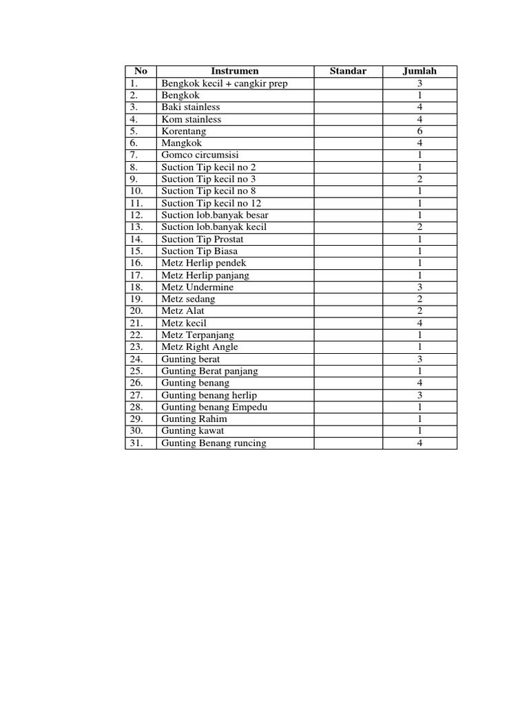 Daftar Alat Instrumen | PDF