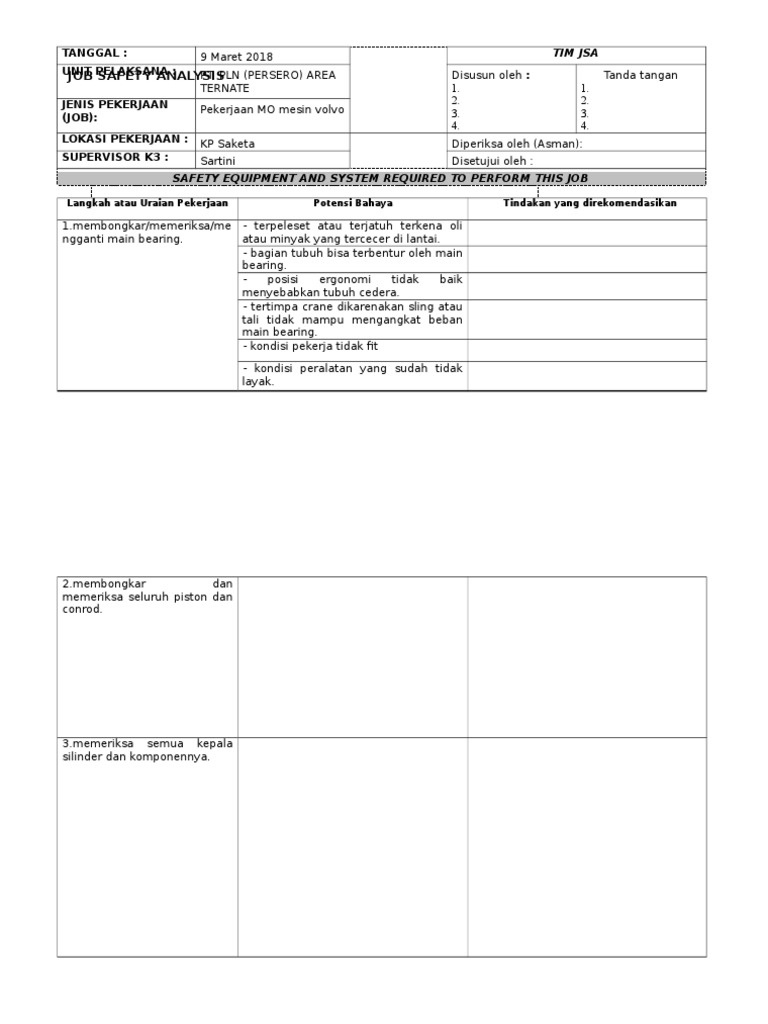 Formulir JSA | PDF