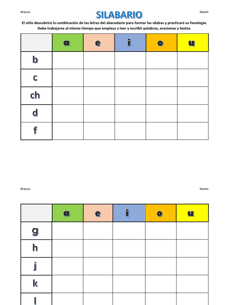 Silabario Minúsculas Marcos | PDF