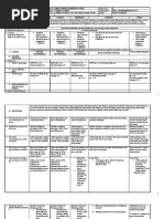 Grade 6 Quarter 2 ICT Entrep Module 3 | PDF | Blog | Wiki