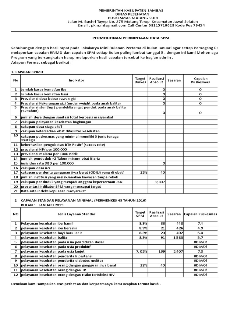 Format SPM 2019 PDF | PDF