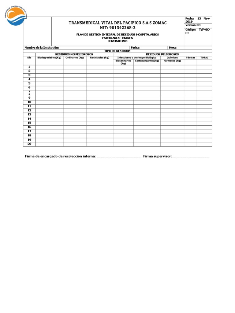 Formatos RH1 y RH2 | PDF | Residuos | Bienestar