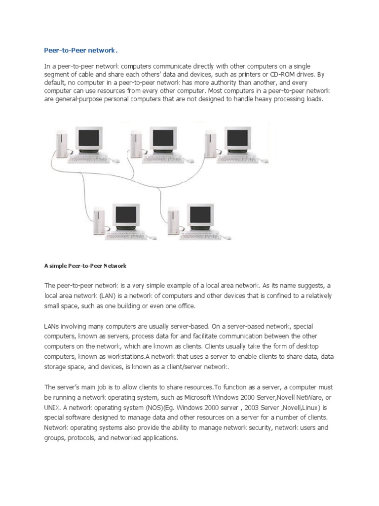 A Simple Peer-to-Peer Network | PDF | Computer Network | Network Topology
