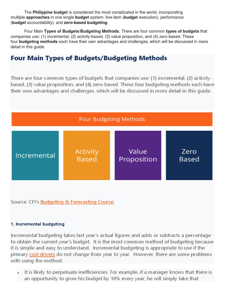 Pa 214 Reports On Different Types of Budgeting | PDF | Budget | Top ...