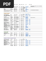 D&D 5E Character Sheets Collection | PDF