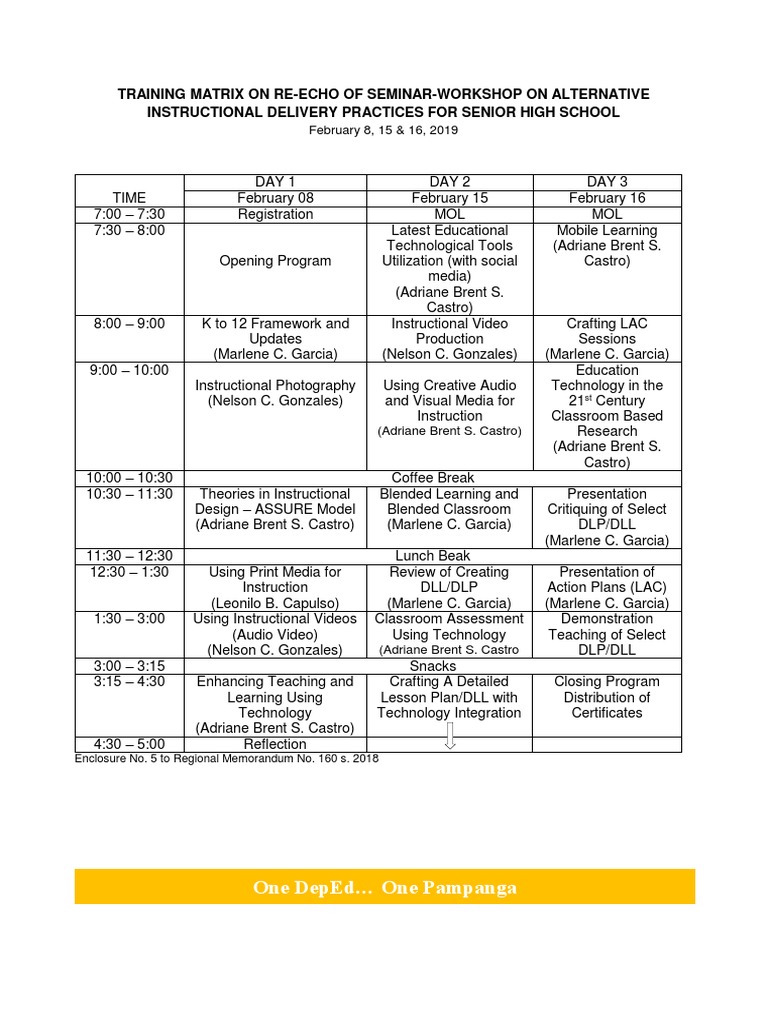 TRAINING MATRIX ON RE Echo Seminar Workshop On ADM | PDF | Learning ...